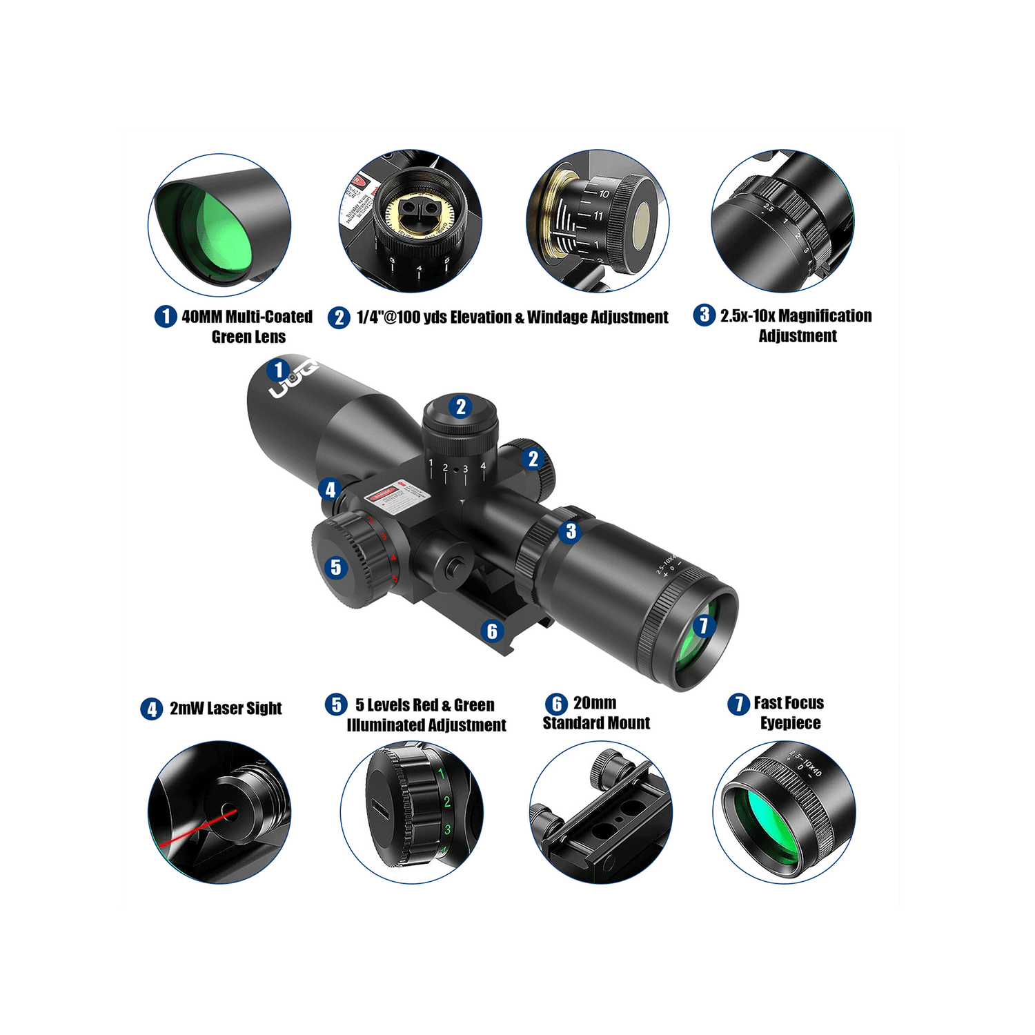 UUQ 2.5-10x40E Rifle Scope with Red Laser – UUQ Optics