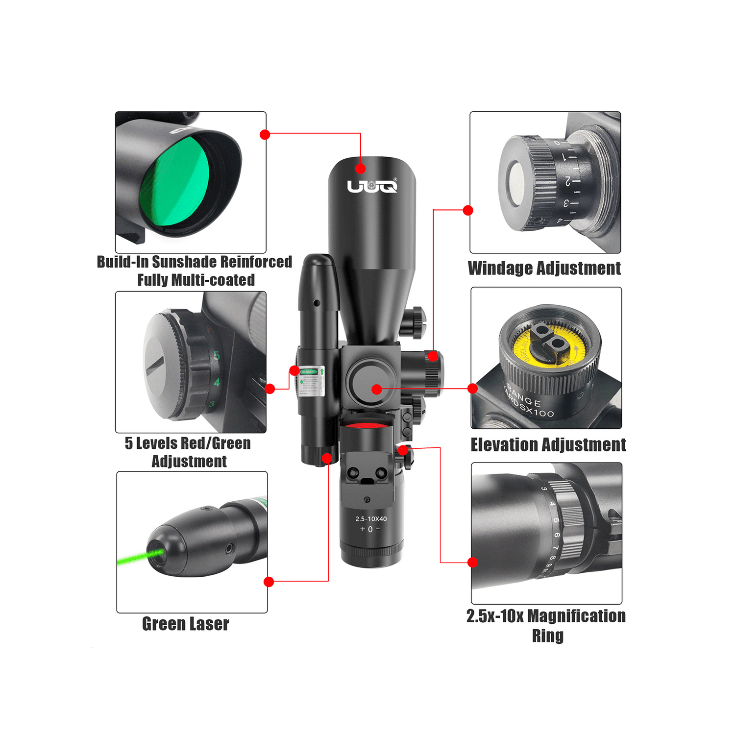 UUQ 2.5-10x40 Combo Rifle Scope with Red Dot & Laser – UUQ Optics