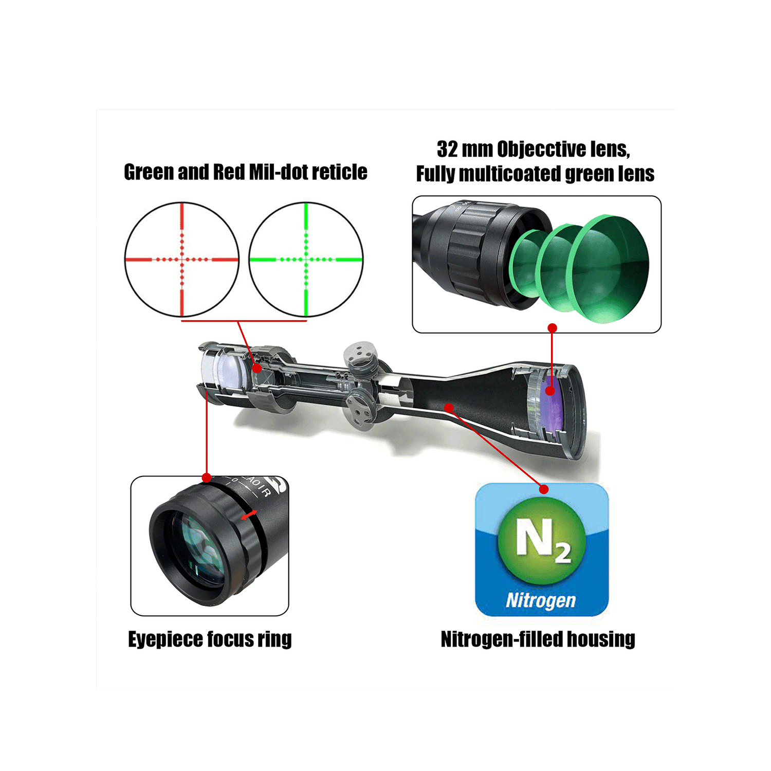 UUQ 3-9x32AO Compact Tactical Rifle Scope – UUQ Optics