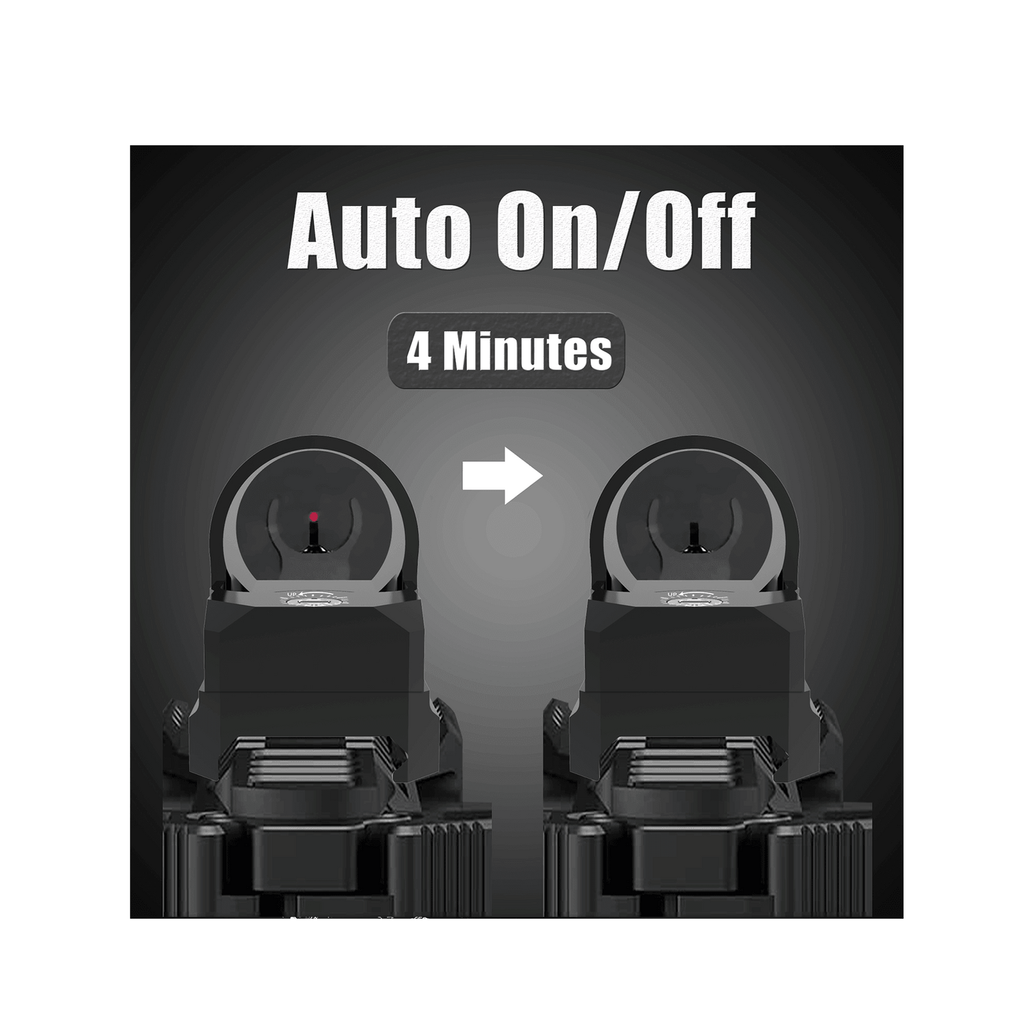 UUQ EagleC28 Red Dot Sight-Super Large Viewport,Shake Awake,Universal ...