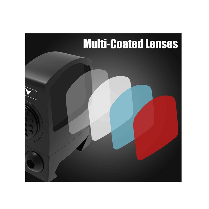 UUQ Mini Reflex Red Dot Sight -Shake Awake,2MOA,RMR or 20mm Picatinny ...