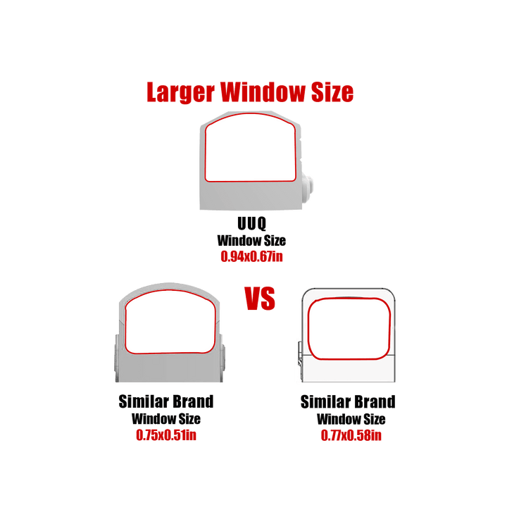 UUQ Mini Reflex Red Dot Sight-Doctor/VT Footprint,2MOA – UUQ Optics